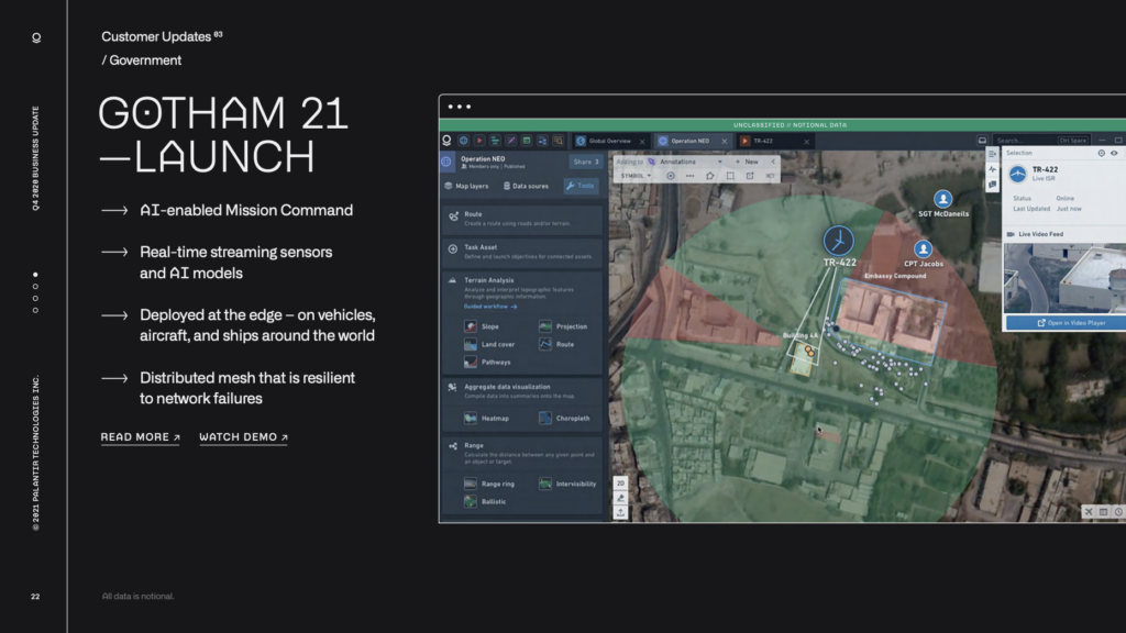 Palantir Aktienanalyse: KI, Daten und Terrorabwehr - StrategyInvest